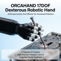 China ORCAHAND 17DOF Dexterous Robotic Hand Anthropomorphic End Effector for Humanoid Robotics 1.1kg for sale