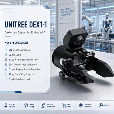 China Unitree Dex1-1 Advanced Robotic Gripper 5-120N Adjustable Gripping Force 50-375mm/s Robot End Effector Pick Place Gripper for sale