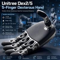 China Dex2/5 Dexterous Hand 10 DOF Humanoid Robot Hand Tendon Driven Robotic Hand End Effector for sale