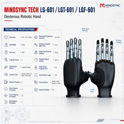 China MINDSYNC TECH LG-601 Dexterous Hand with 20KG Payload ±0.2MM Accuracy and Linkage Transmission for sale