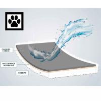 China 100% Polyester Lambswool Pet Blanket All-Season Waterproof Knitted for Cats and Dogs for sale