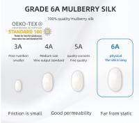 China Get a Good Night's Sleep with this Mulberry Silk Duvet Cover Fitted Sheet Bedding Set for sale