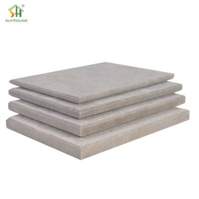 China Fiber Cement Fiber Cement Board Panel for Interior Exterior Decoration Use for sale
