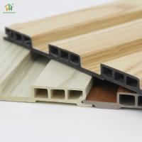 China Waterproof Scratch Resistant WPC Wall Panel as Decorative Wall Covering Material for sale