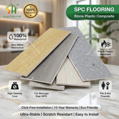 China SPC Flooring Packing and Container Loading Guide for Wholesale Orders for sale