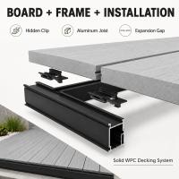 China Solid WPC Decking Installation System Joist Spacing And Expansion Gap Guide for sale