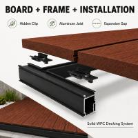 China Solid WPC Outdoor Decking Weight Container Loading And Landed Cost Guide For Buyers for sale