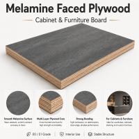 China Cut and Edge Melamine Faced Plywood: Fabrication Best Practices for sale