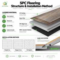 China Waterproof SPC Click Flooring Plank for Interior Exterior Decoration Use for sale