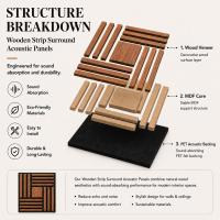 China Wood Slat PET Acoustic Wall Panel 9mm Felt Backing Real Wood Veneer Decorative Art Design Wholesale for sale