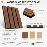China 9mm 12mm PET Polyester Fiber Acoustic Wall Panels Sound Absorbing Decorative Felt Boards for Office Interiors Wholesale for sale