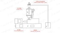 China Plastic Pellets Raw Material  Vacuum Hopper Loader For Injection Molding machine for sale