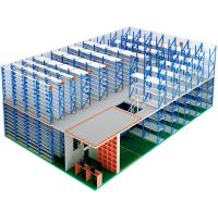 China Multi-Level Mezzanine Rack System Manufacturer Optimize Storage Capacity for sale