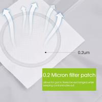 China PP plastic autoclavable mushroom grow spawn bags 0.2/0.5 micron filter patch bag for sale