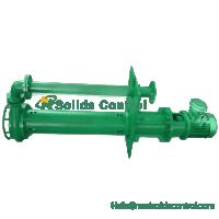 China Highly Efficient Submersidle Slurry Pump20m³/h~135m³/h TRYZ Series for sale