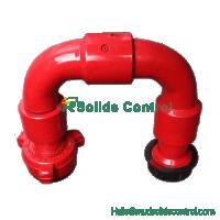 China High-pressure Movable Elbows - Flexible And Reliable Solutions For High-pressure Fluid Transfer for sale
