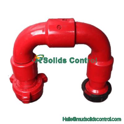 China High-pressure Movable Elbows - Flexible And Reliable Solutions For High-pressure Fluid Transfer for sale