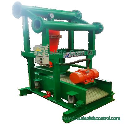 China TRCS200-1S/2S Drilling Fluid Desander 8in Cyclone 60-120m3/h for Oil Gas Geothermal for sale
