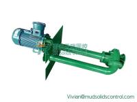 China Submersible Slurry Pump Heavy-Duty Solution for Efficiently Pumping Abrasive Fluids and Solids for sale
