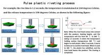 China HN-1000 Pulse Plastic Heat Staking Controller for sale