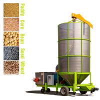 China ZVM16 Portable Grain Dryer / Mobile Corn Dryer With 36 Ton Per Day Multiple Fuel Option for sale