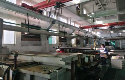 China 165M 125M Rotary Screen Printing Good Symmetrical 640mm 819mm 914mm for sale