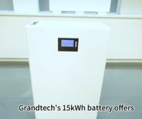 China LCD Display Energy Storage Battery Pack for Home Solar Systems for sale
