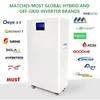 China 280ah Energy Storage Battery Pack for Home Solar Solutions for sale