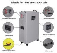 China Reliable Lithium Battery Pack with LCD for Efficient Energy Use for sale