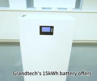 China 280ah Power Backup Case with Smart Multi-Cell Dynamic Balancer for sale