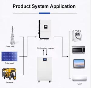 China Smart Lithium Battery Pack Rack with LCD for Efficient Storage for sale