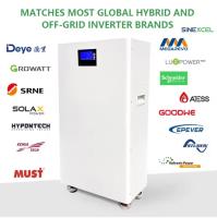 China Energy Storage Battery Pack with LCD Display for Solar Applications for sale