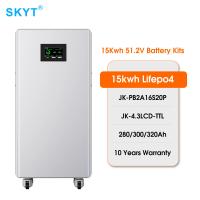 China Smart Multi-Cell Dynamic Balancer Lithium Battery Case for Power Backup for sale