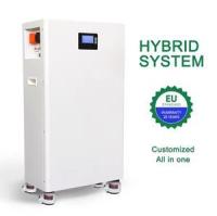 China SMS 51.2V 15kwh Solar Lithium Battery 48V 51.2V 280ah 300ah 314ah 15kwh Solar System Portable LiFePO4 Battery for sale