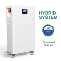 China SMS 51.2V 15kwh Solar Lithium Battery 48V 51.2V 280ah 300ah 314ah 15kwh Solar System Portable LiFePO4 Battery for sale