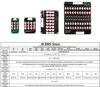 China High-Performance Active Equalizer Balancer for 3s to 21s Batteries for sale