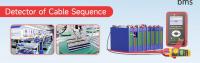 China High-Performance BMS with LCD for 8s-17s Battery Management for sale