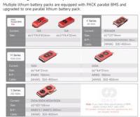 China Efficient BMS for 500A Charge in 8s-17s Battery Applications for sale