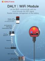 China Advanced Active Balance BMS for Efficient 8s-17s Battery Management Solutions for sale