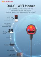 China Advanced Active Balance BMS for Efficient 8s-17s Battery Management Solutions for sale