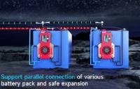 China Advanced 500A BMS for Efficient 24V LiFePO4 Battery Management for sale
