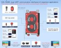 China Bluetooth Enabled Advanced Battery Management for 500A Systems for sale