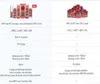China 500A High-Performance BMS with Bluetooth for LiFePO4 Batteries for sale