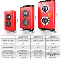 China Advanced 250A Charge and Discharge BMS for 8s-17s Battery Strings for sale