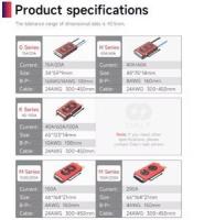 China Premium 150A Active Balance for Enhanced 8s-17s Battery Performance for sale