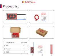 China Poland Warehouse in Stock Daly Deligreen 8s 24V LiFePO4 100A Bluetooth BMS Including Bt Module, USB-Uart Cable for sale