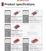 China Active Balance BMS for 8s-17s Batteries with 60A Charge/Discharge for sale