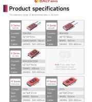 China Active Balance BMS for 8s-17s Batteries with 60A Charge/Discharge for sale