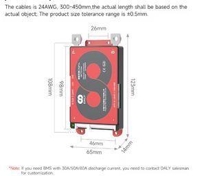 China 8s-17s Battery Management System with 60A Active Balance Technology for sale