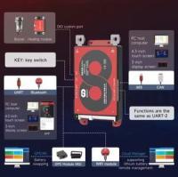 China 40A Active Balance BMS for Efficient 8s-17s Battery Management Solutions for sale